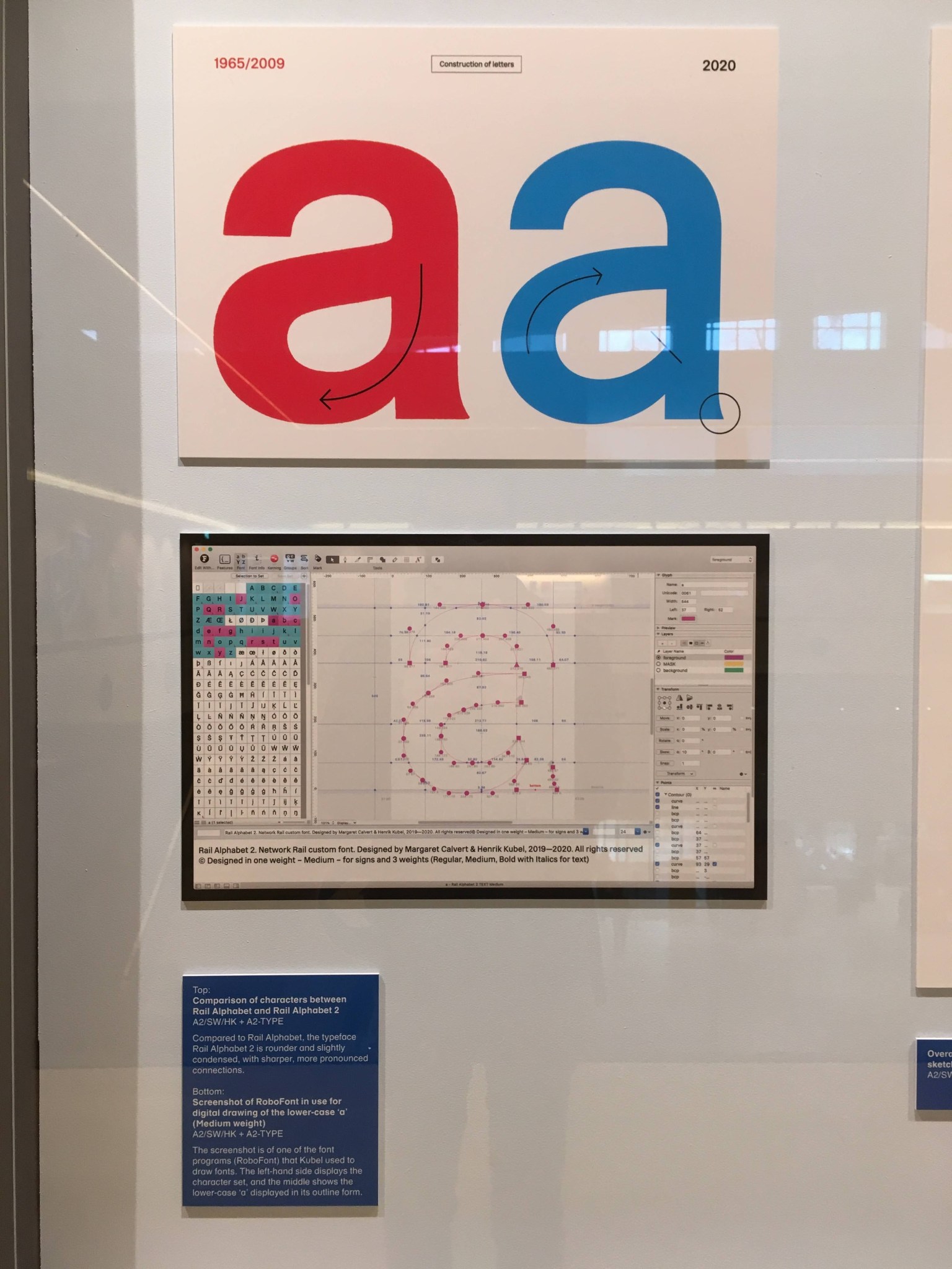The Return of Rail Alphabet (Network Rail Wayfinding Signage and Rail ...